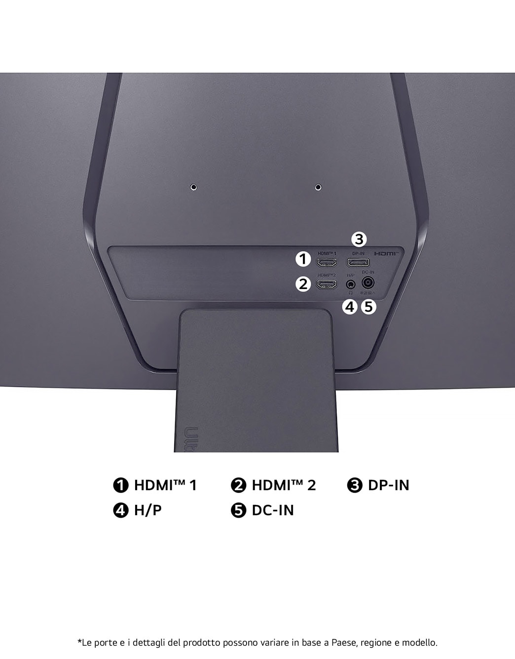 Monitor gaming UltraGear 32" | Serie GS60QC | QHD Curvo, 180Hz, 1ms ...