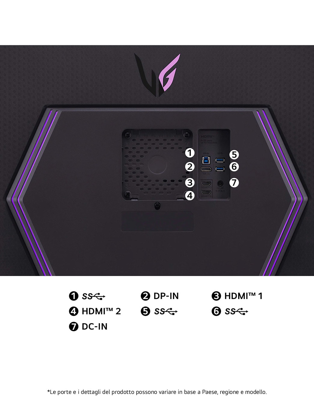 LG UltraGear | Monitor Gaming 32" Serie GR93U | 4K, IPS, 1ms GtG, 144Hz ...