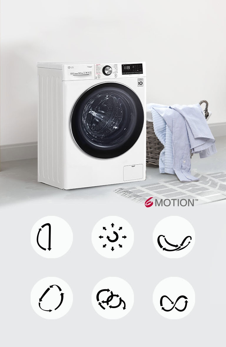 Coretech: Lavatrice | LG Italia