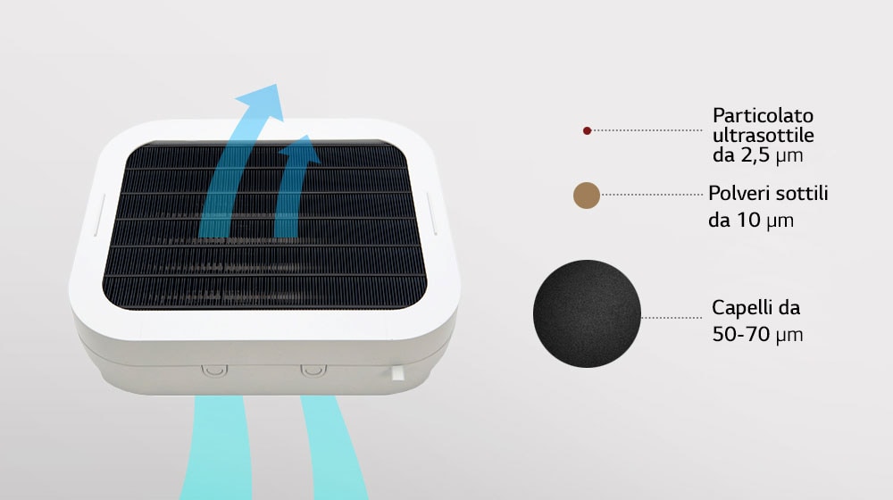 LG SIGNATURE Purificatore d'aria - LSA50A | LG IT