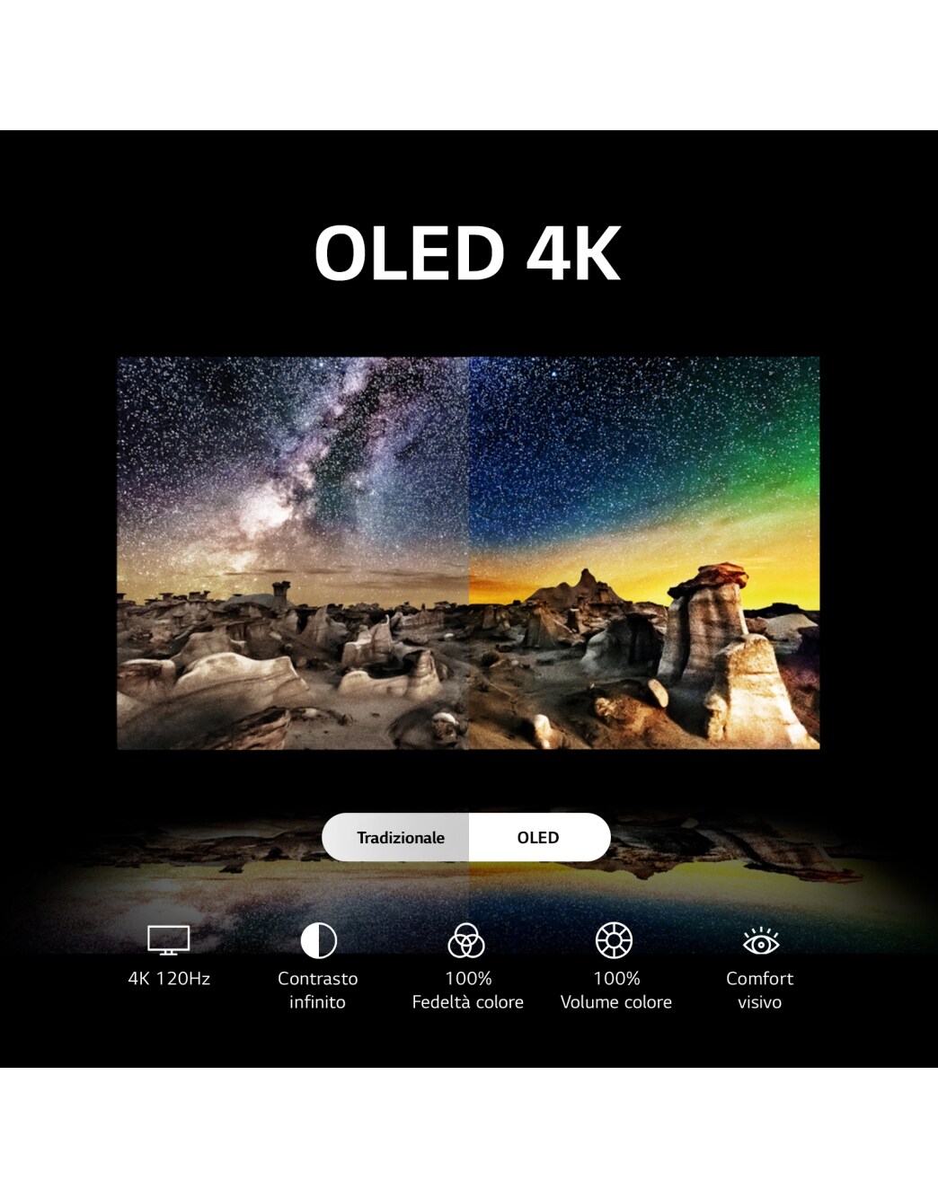 TV 55" OLED B3 | OLED55B36LA | TV | LG IT