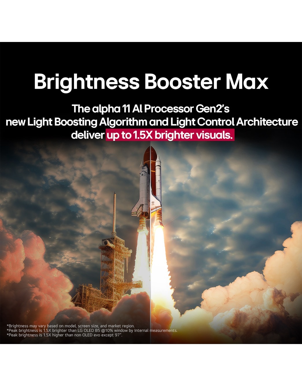 97Телевизор Smart TV LG SIGNATURE OLED M5 4K OLED97M59LA | LG KZ