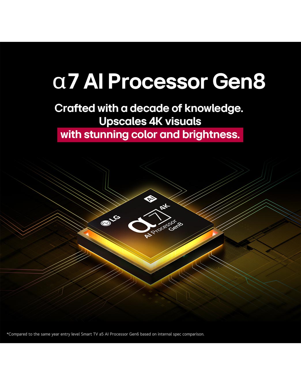 75-дюймовый телевизор Smart TV LG Nanocell AI NANO90 4K 75NANO90A6B | LG KZ