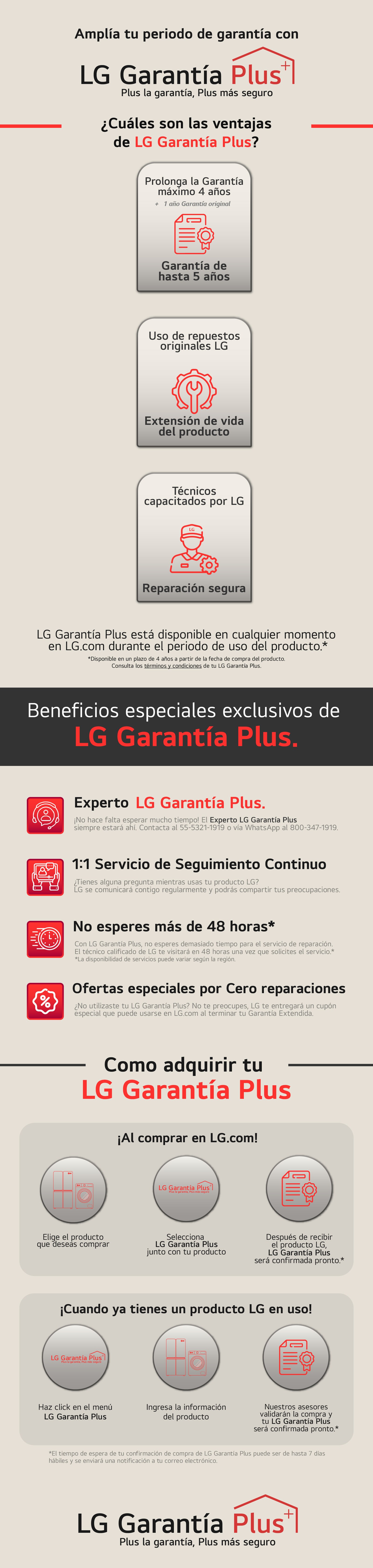 Garantía extendida de 5 años - Soporte y ayuda | LG MX
