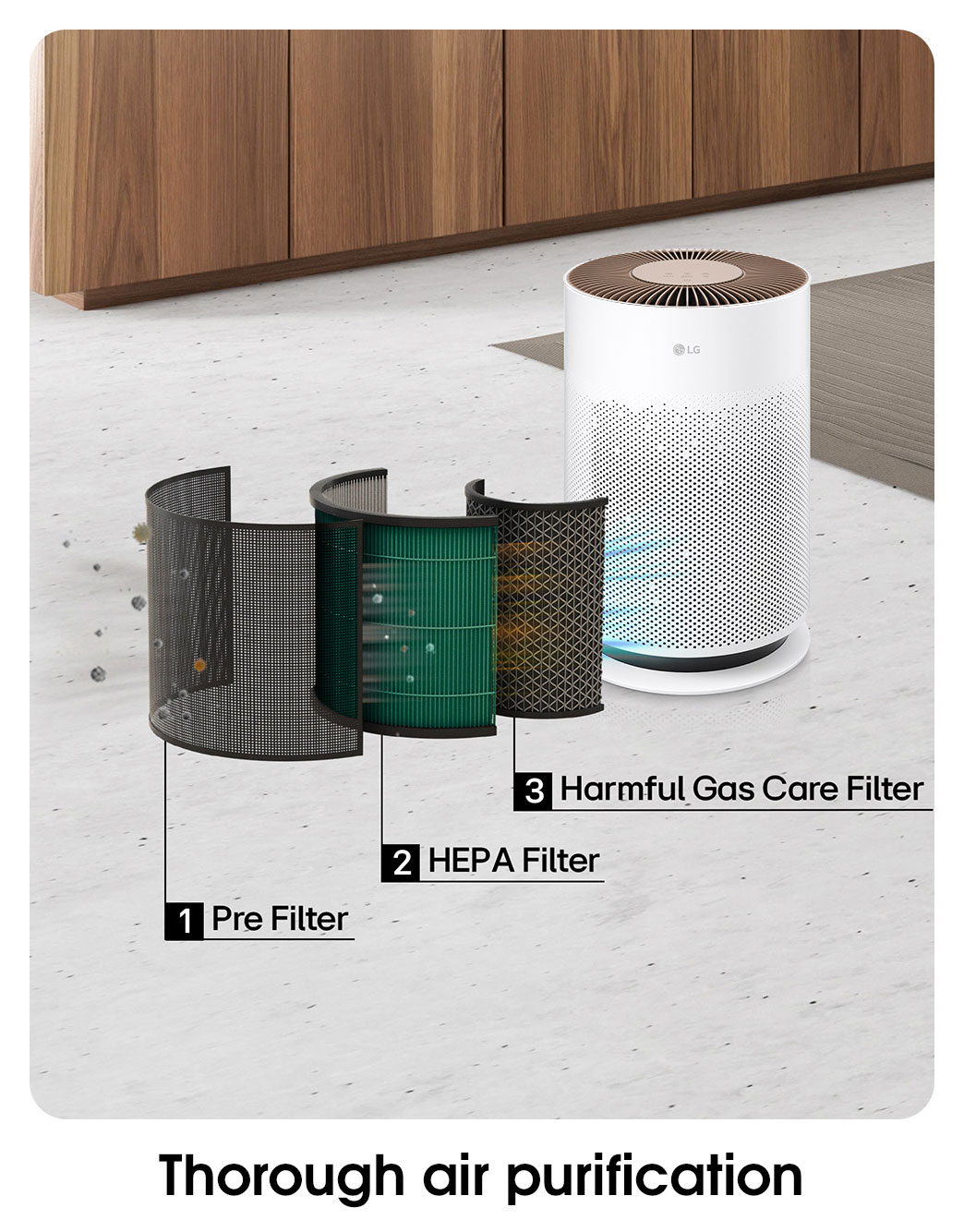 LG PuriCare™ 360º HIT Air Purifier (Brown) with compact and complete ...