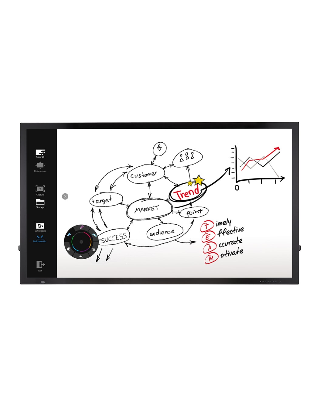 Interactive Digital Board - 75TC3D-B | LG MY