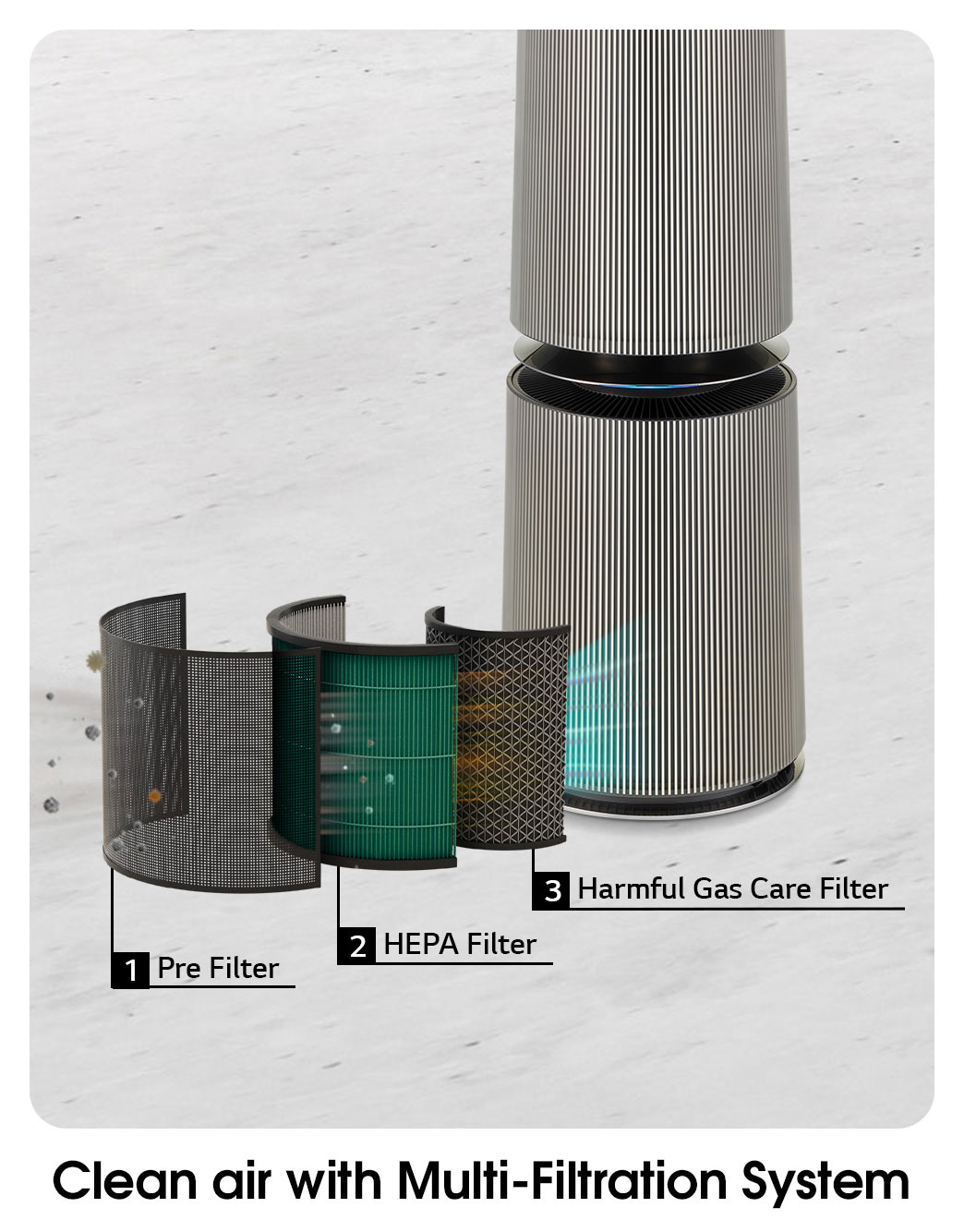 LG PuriCare™ 360º Alpha Pet Double (Beige) Air Purifier with Allergy ...