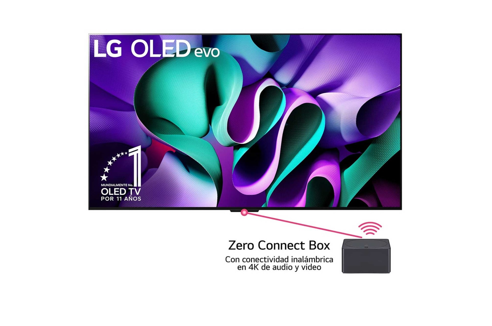 LG SIGNATURE OLED M4 TV de 97 pulgadas con transferencia verdaderamente ...