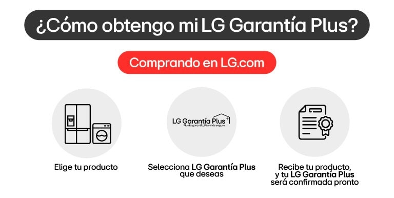 Términos y Condiciones Garantía Extendida | LG Perú