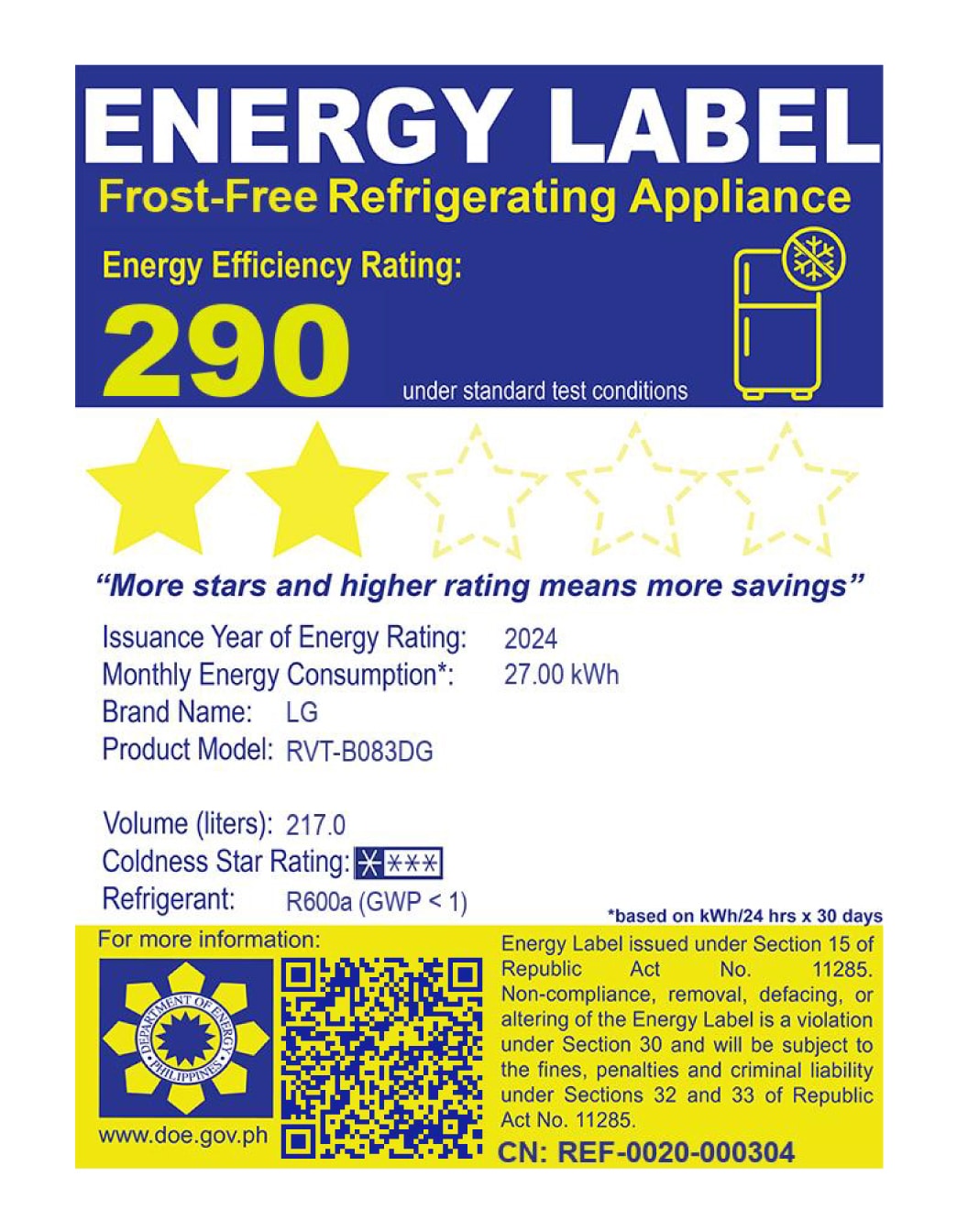 8.3 Cu. Ft. Top Freezer Refrigerator in Dark Graphite - RVT-B083DG | LG PH