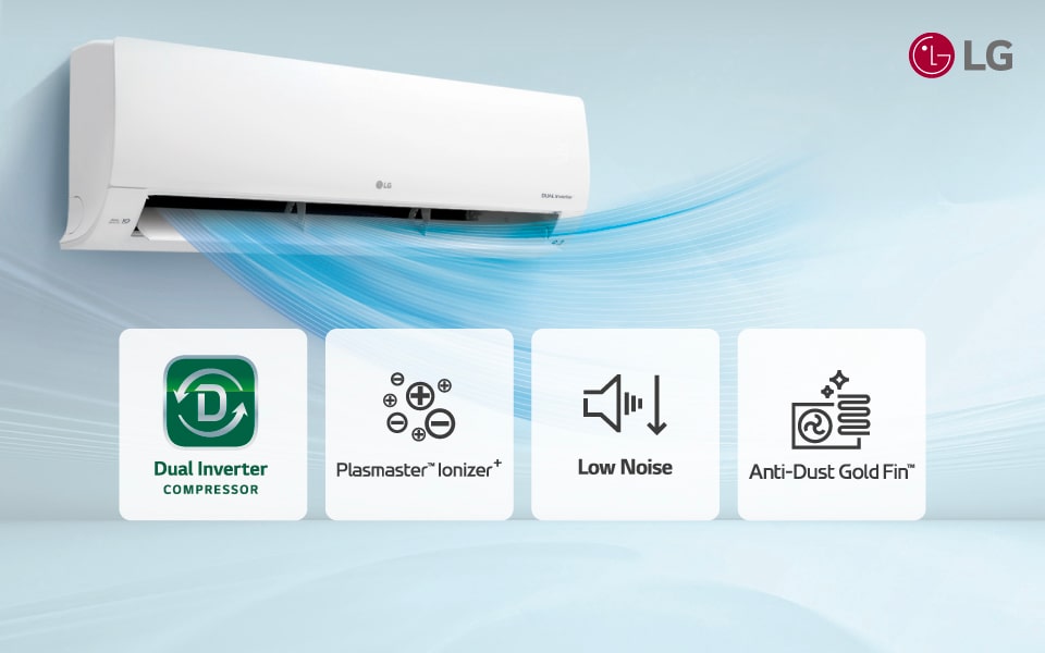 Types of AC: Everything You Need to Know