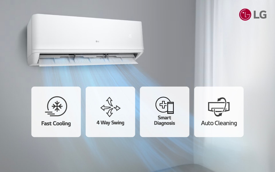 Types of AC: Everything You Need to Know