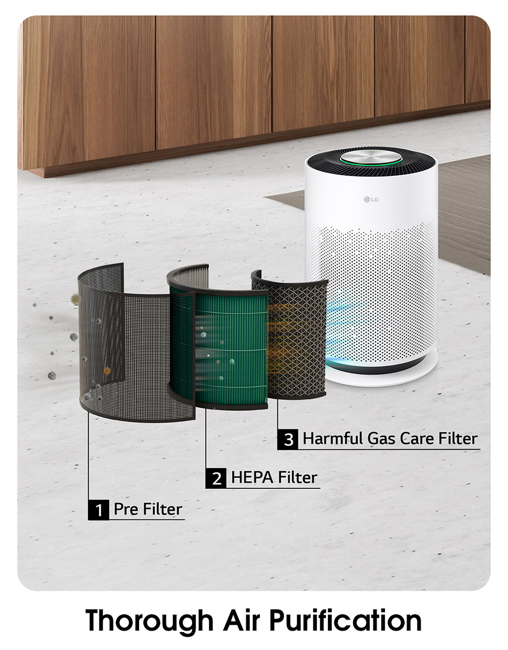 PuriCare™ 360° Compact Air Purifier for Room | LG SG | LG SG