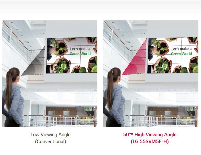 LG 55SVM5F-H: SVM5F Series | LG Singapore Business | LG SG