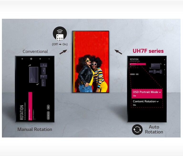 49" 700 nits UHD Signage - 49UH7F-B | LG SG