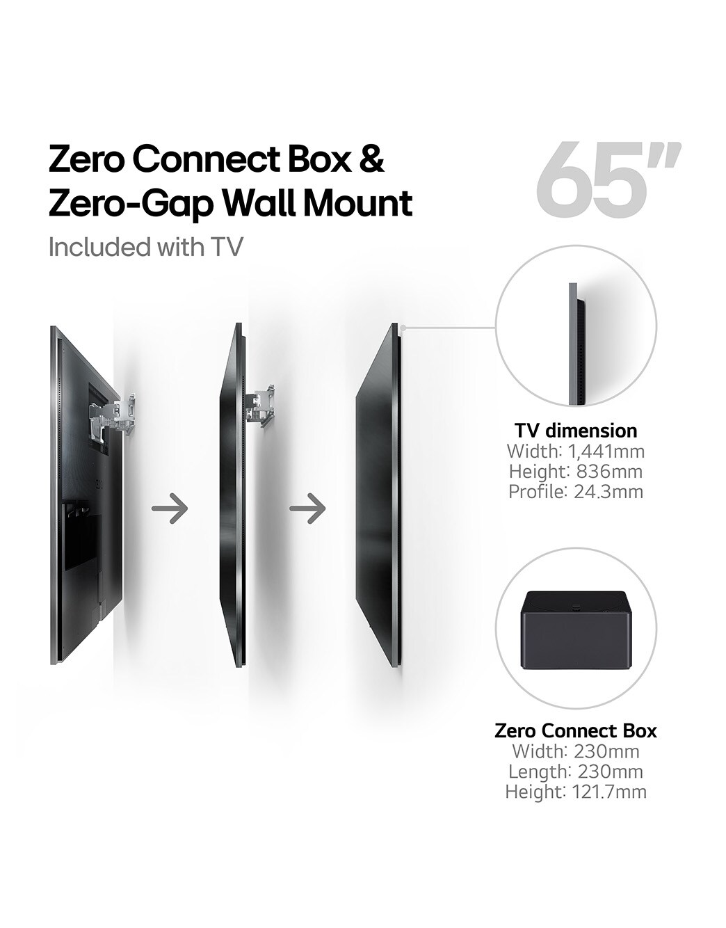 65 Inch LG OLED evo AI M4 World’s first True Wireless TV with 4K 144Hz ...