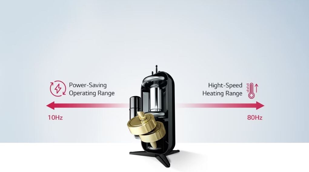 Water Heater | HVAC | LG UK Business