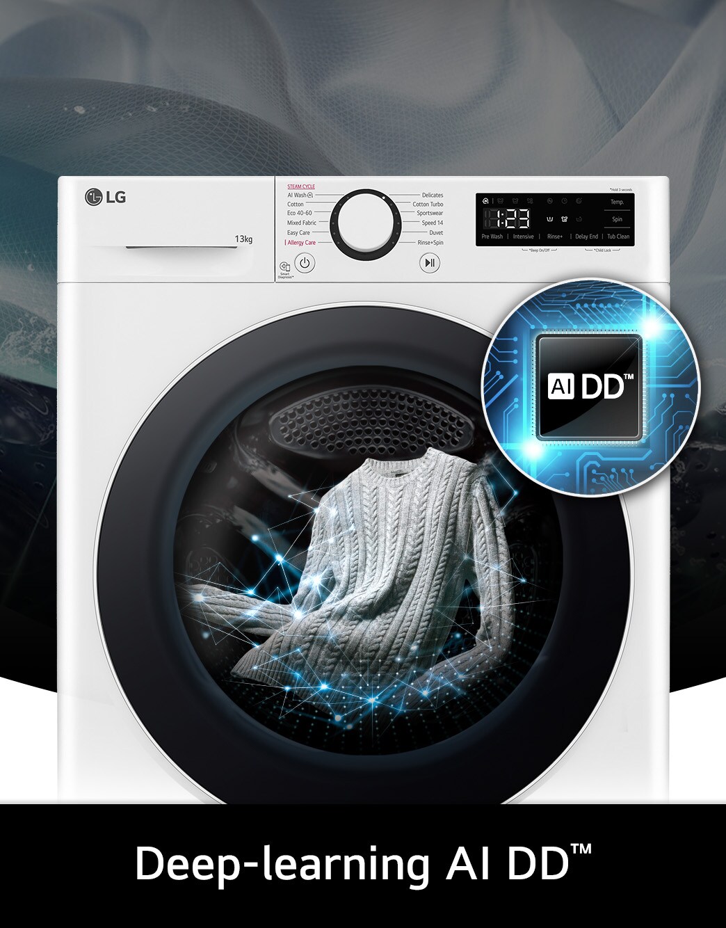 13kg AI Direct Drive Washing Machine White | LG UK
