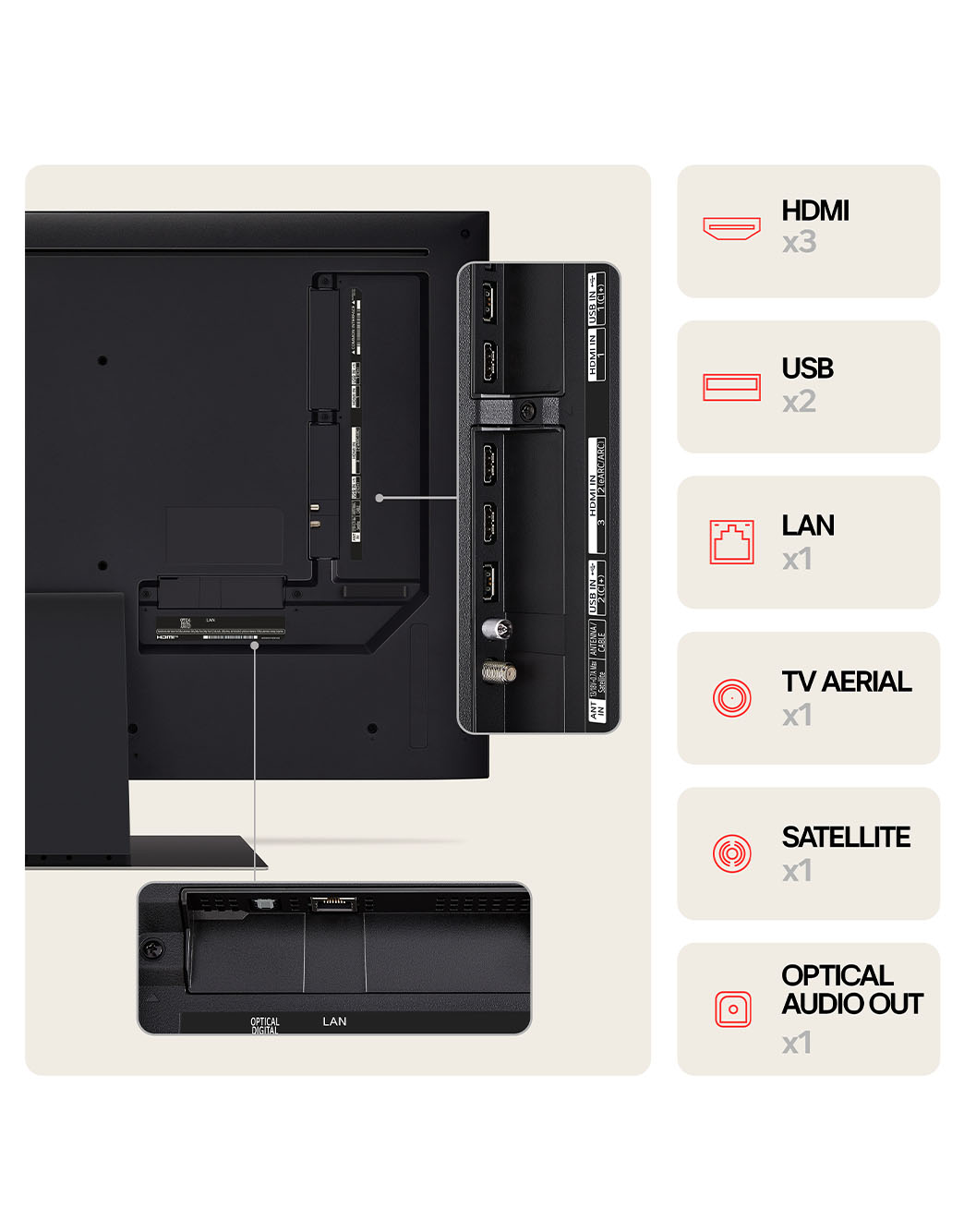 43 inch LG UT91 4K Smart TV 43UT91006LA | LG UK