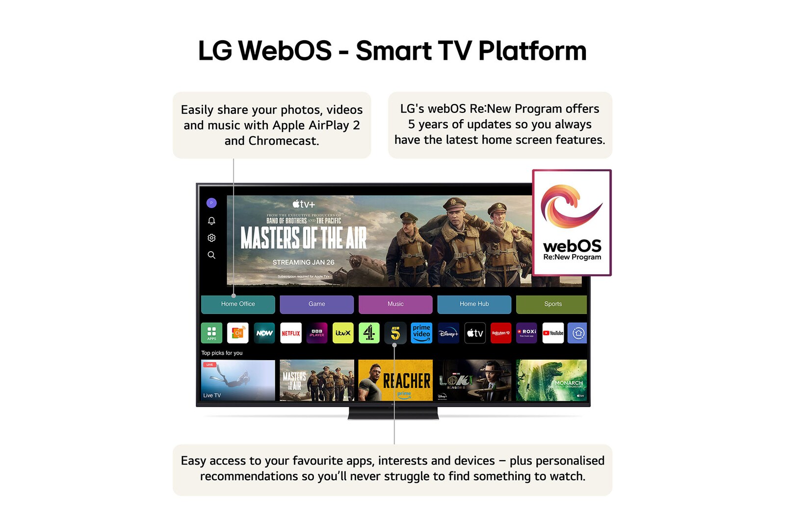 65 inch LG UT91 4K Smart TV 65UT91006LA | LG UK