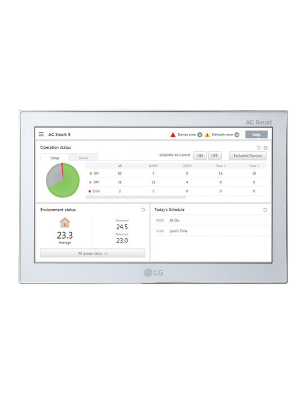 Central Controller, AC Smart, Mobile Web Access / BACnet Gateway ...
