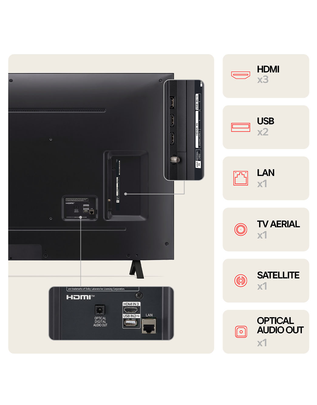 43 inch LG NanoCell NANO81 4K Smart TV 43NANO81T6A | LG UK