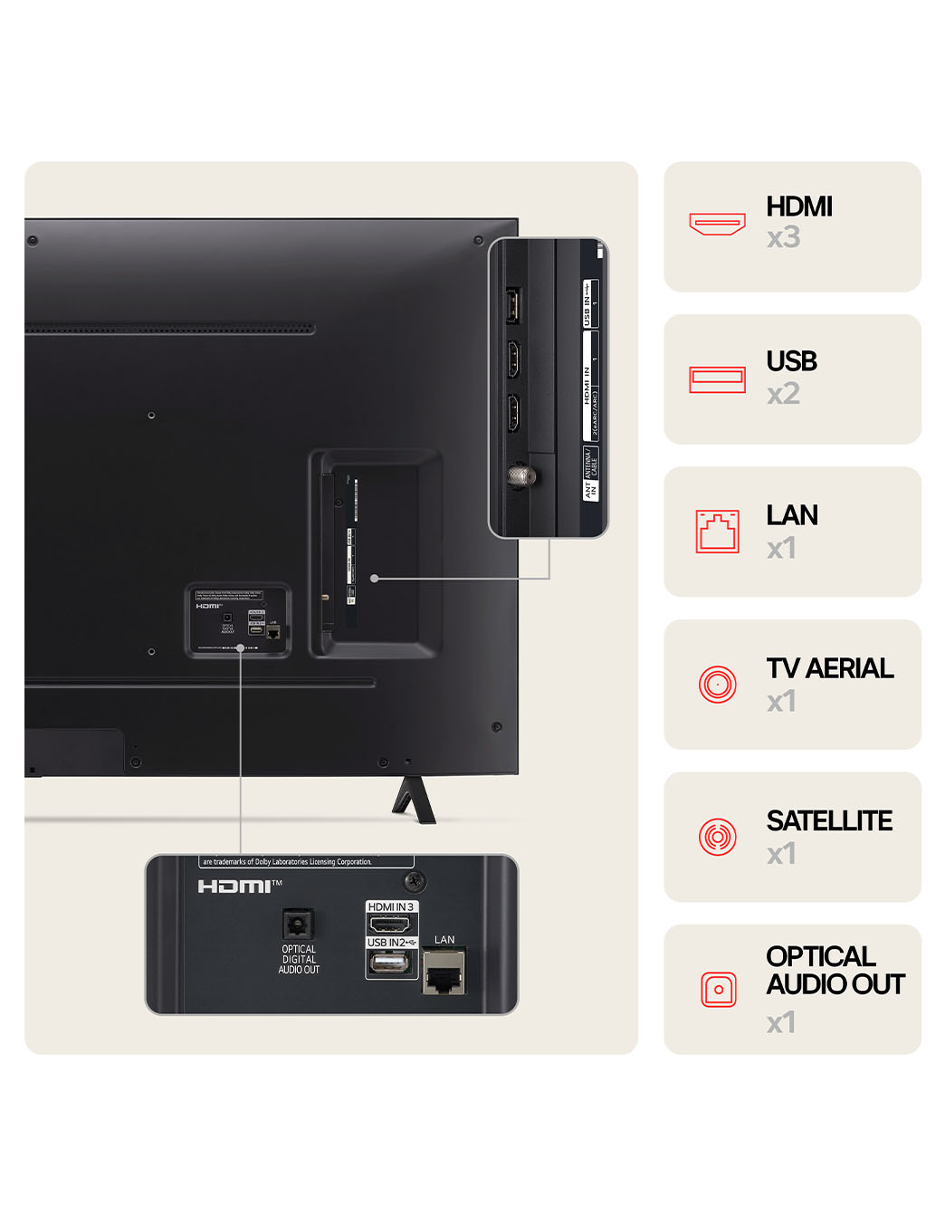 65 inch LG NanoCell NANO81 4K Smart TV 65NANO81T6A | LG UK
