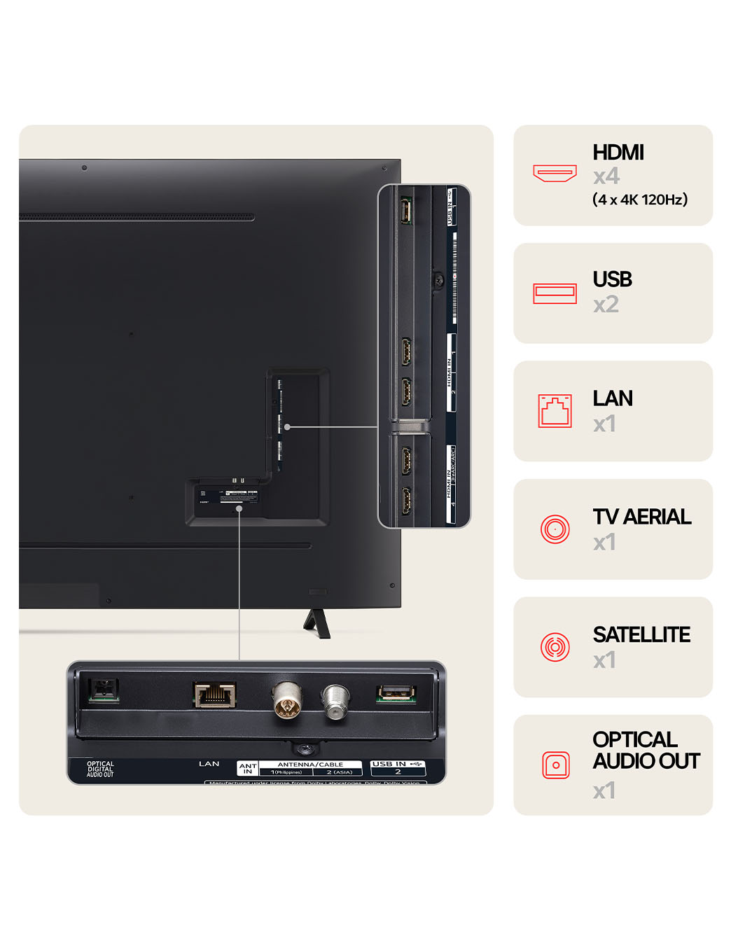 86 inch LG NanoCell NANO81 4K Smart TV 86NANO81T6A | LG UK