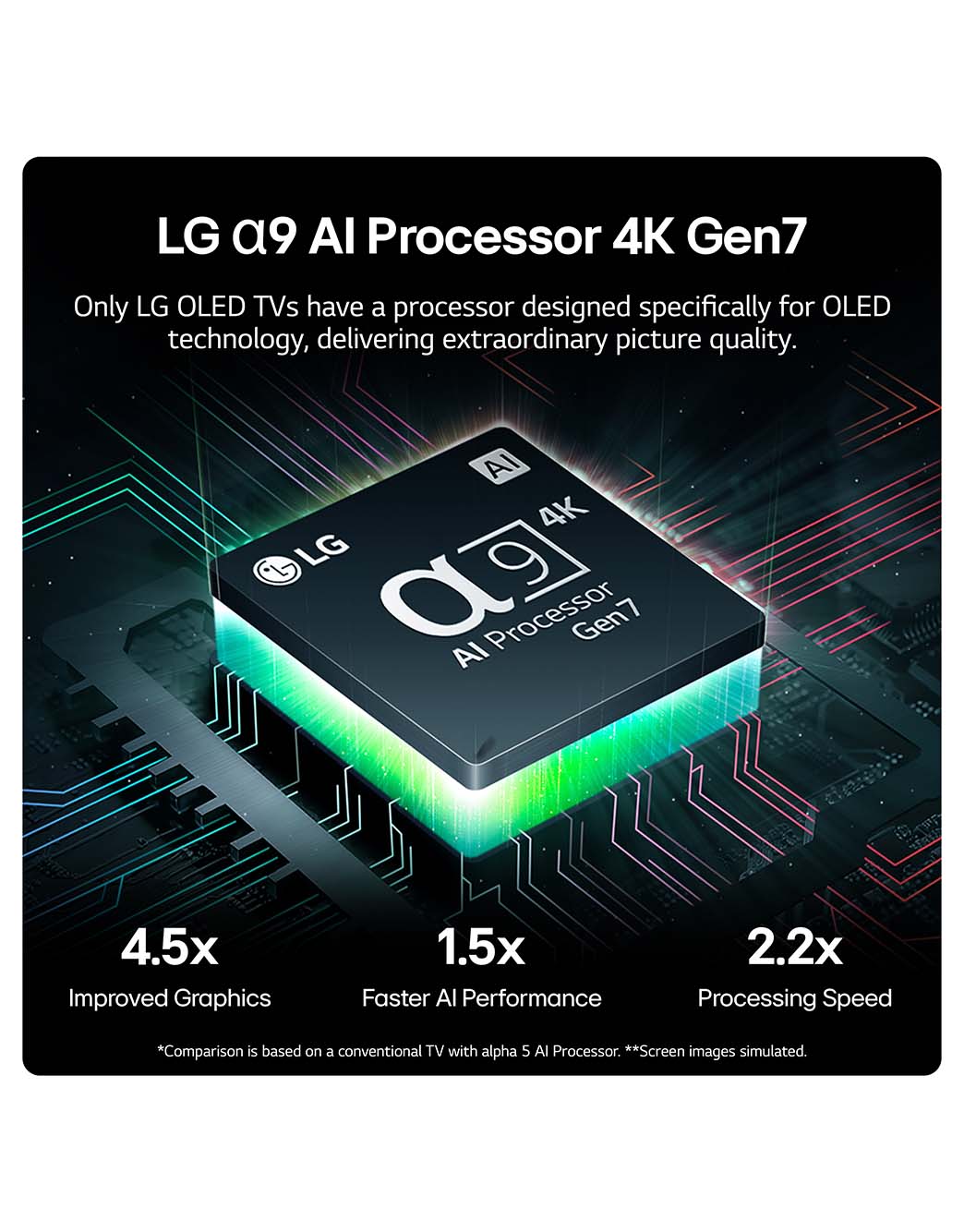 42 inch LG OLED AI C4 4K Smart TV 2024 - OLED42C44LA.AEK | LG UK