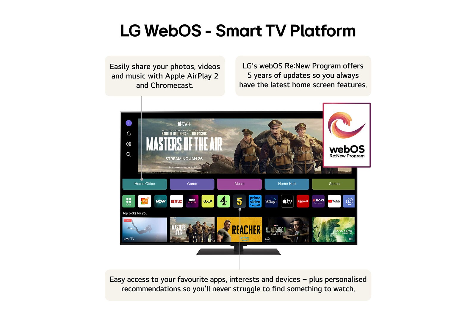 65 inch LG OLED evo G4 4K Smart TV - OLED65G46LS | LG UK