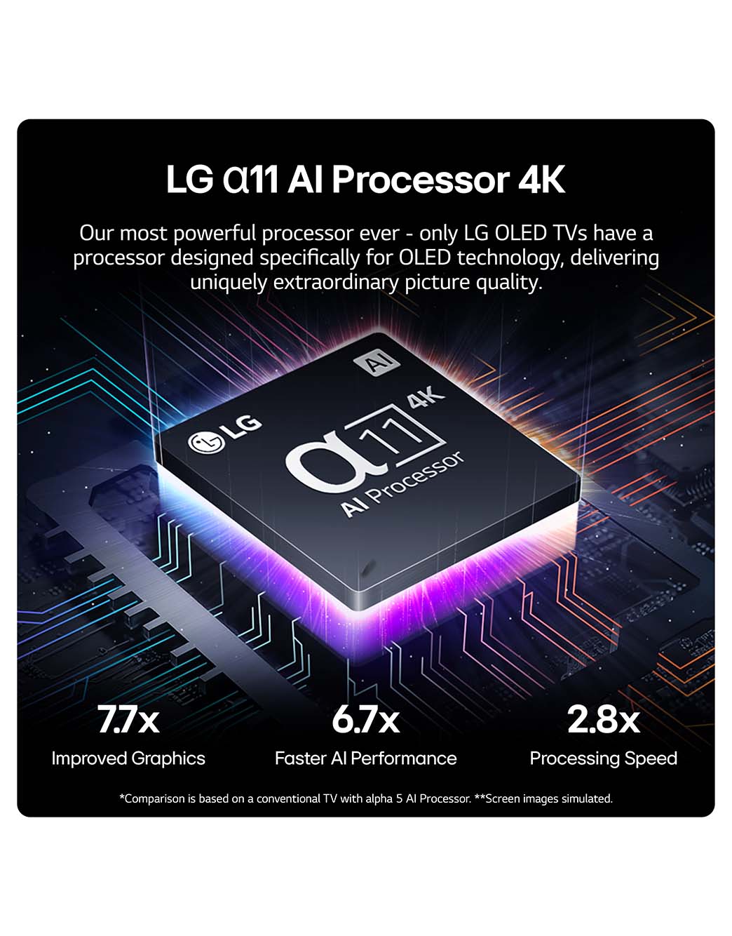 55 inch LG OLED evo US70TR LG Soundbar | LG UK