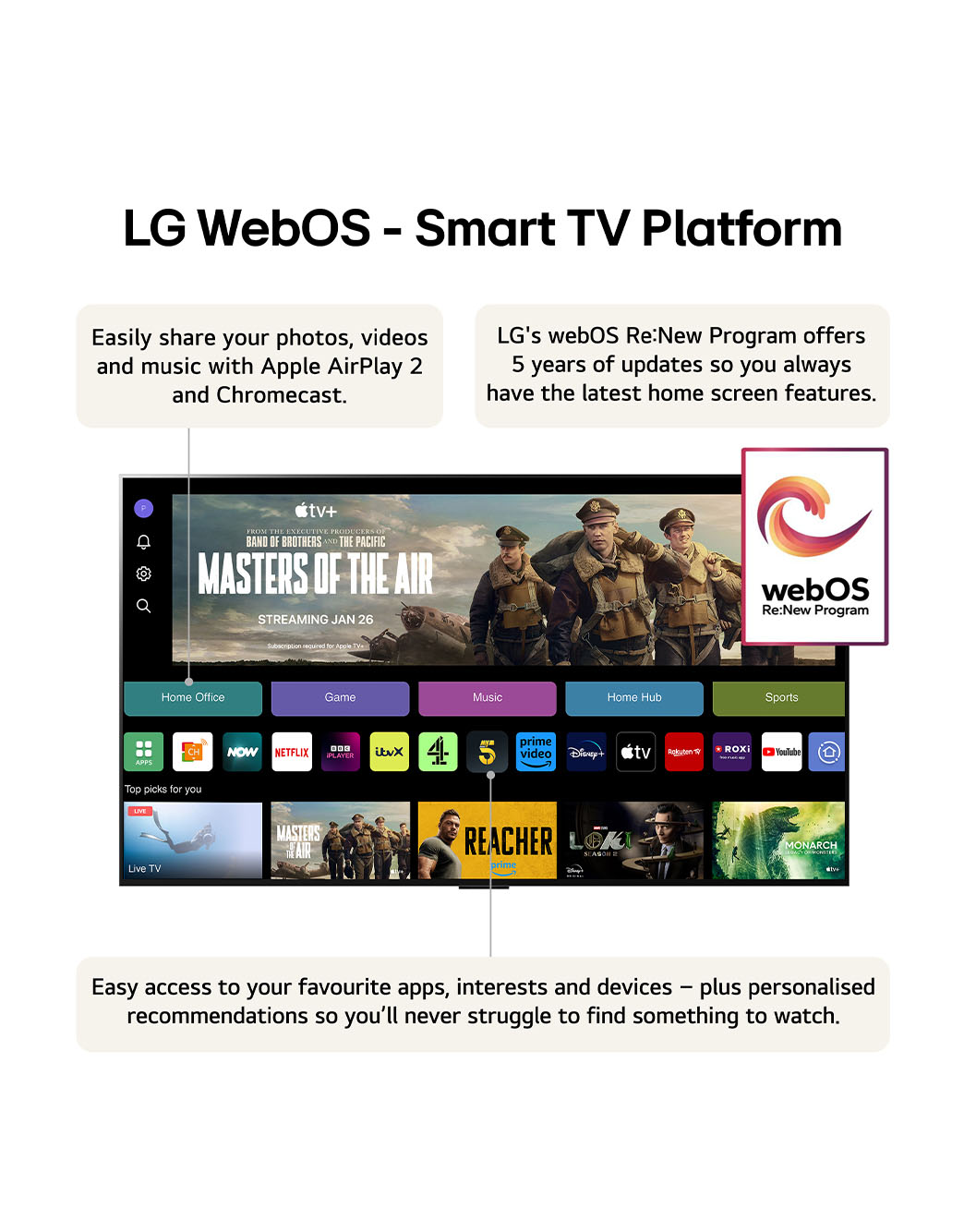 55 inch LG OLED evo US70TR LG Soundbar | LG UK