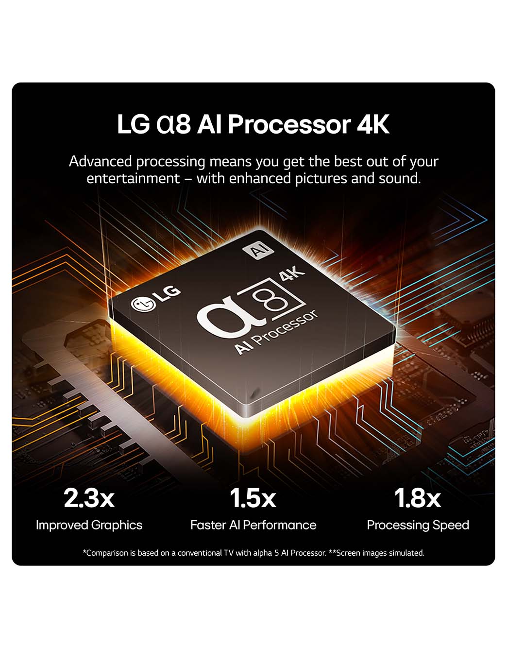 65 inch LG OLED AI B4 4K Smart TV 2024 - OLED65B46LA.AEK | LG UK