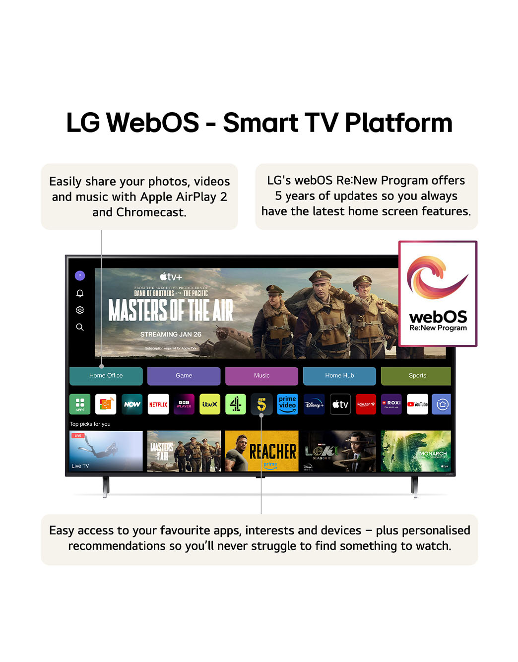 50 inch LG QNED80 4K Smart TV 50QNED80T6A | LG UK