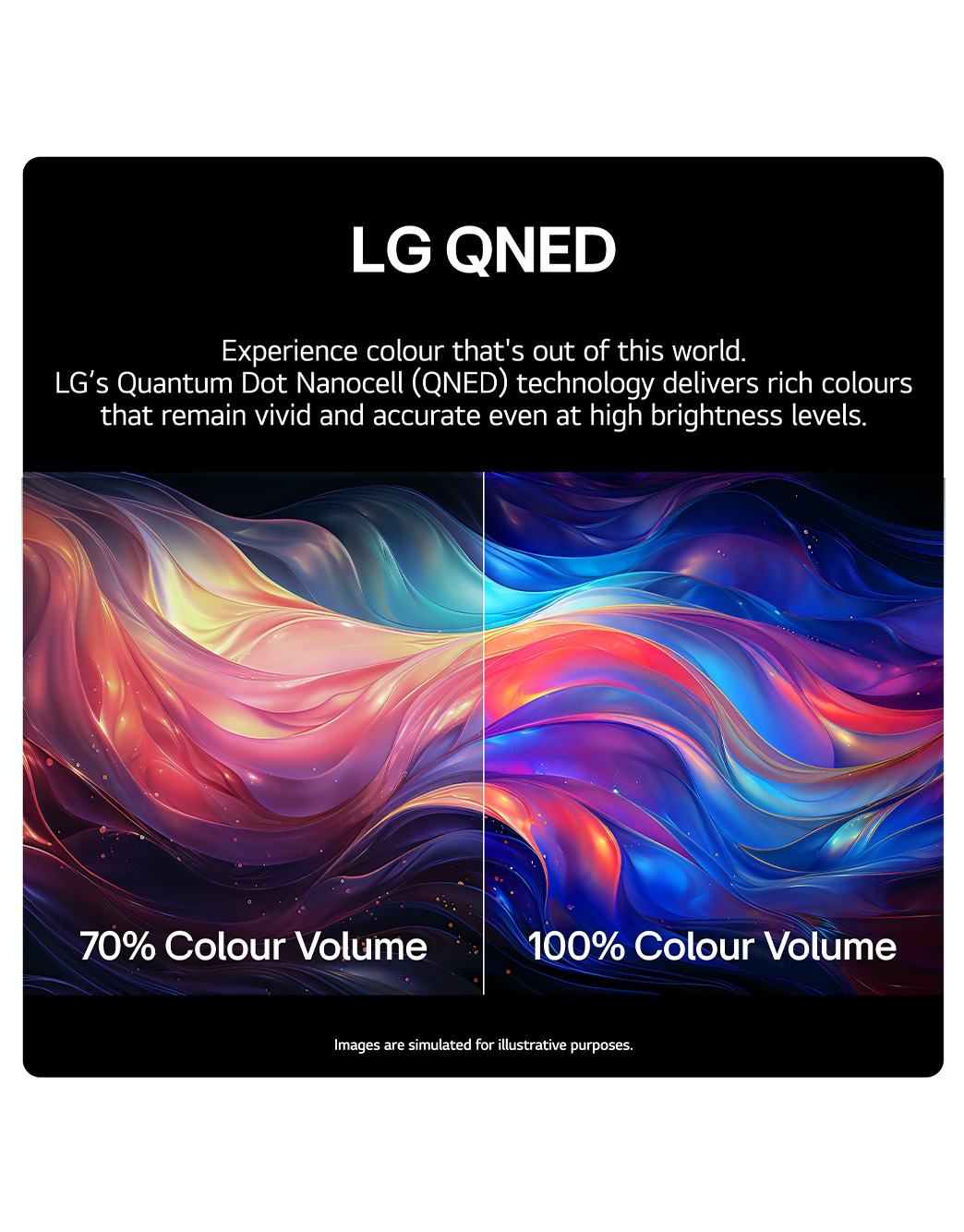 65 inch LG QNED AI QNED80 4K Smart TV 2024 - 65QNED80T6A.AEK | LG UK