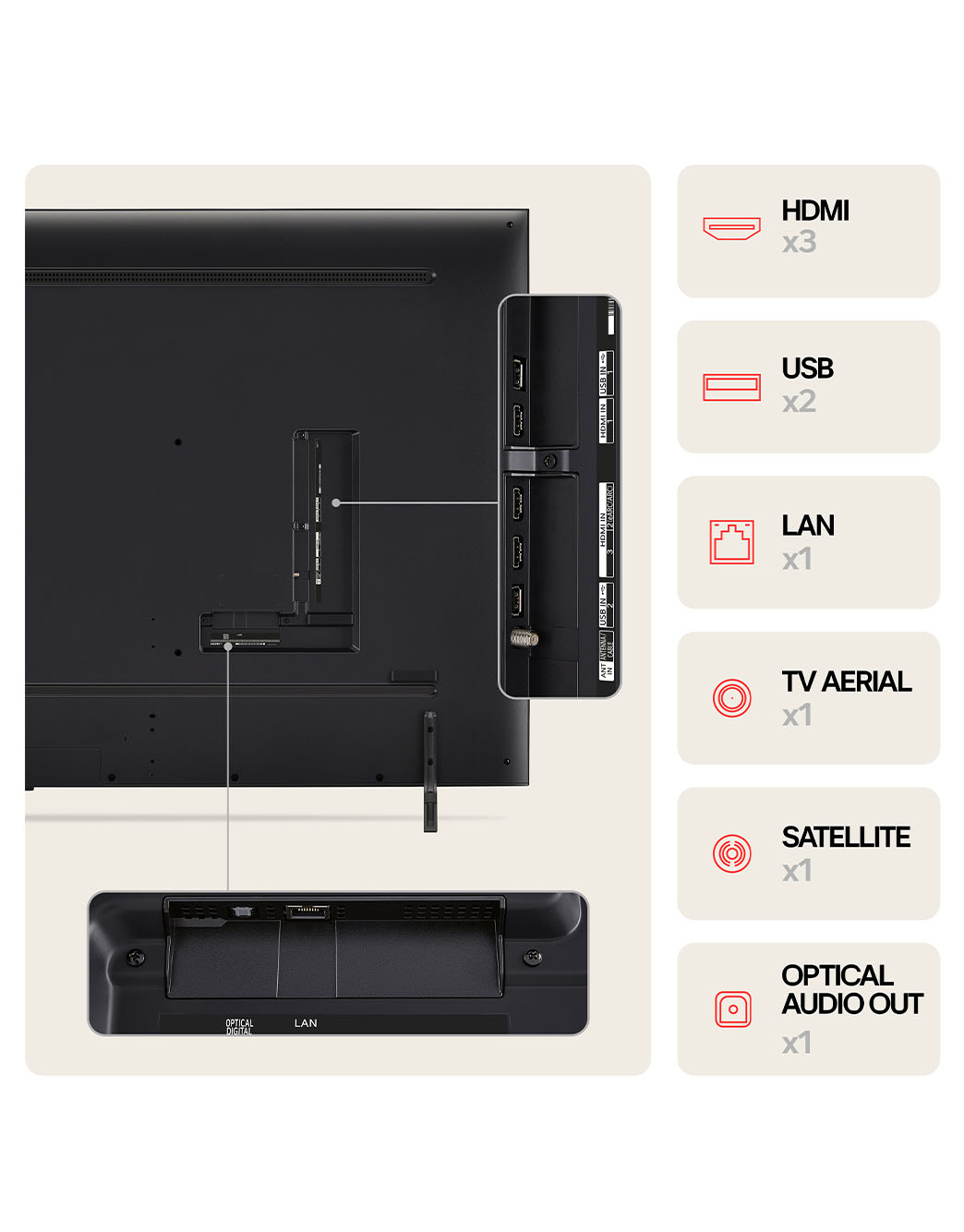 86 inch LG QNED AI QNED80 4K Smart TV 2024 - 86QNED80T6A.AEK | LG UK