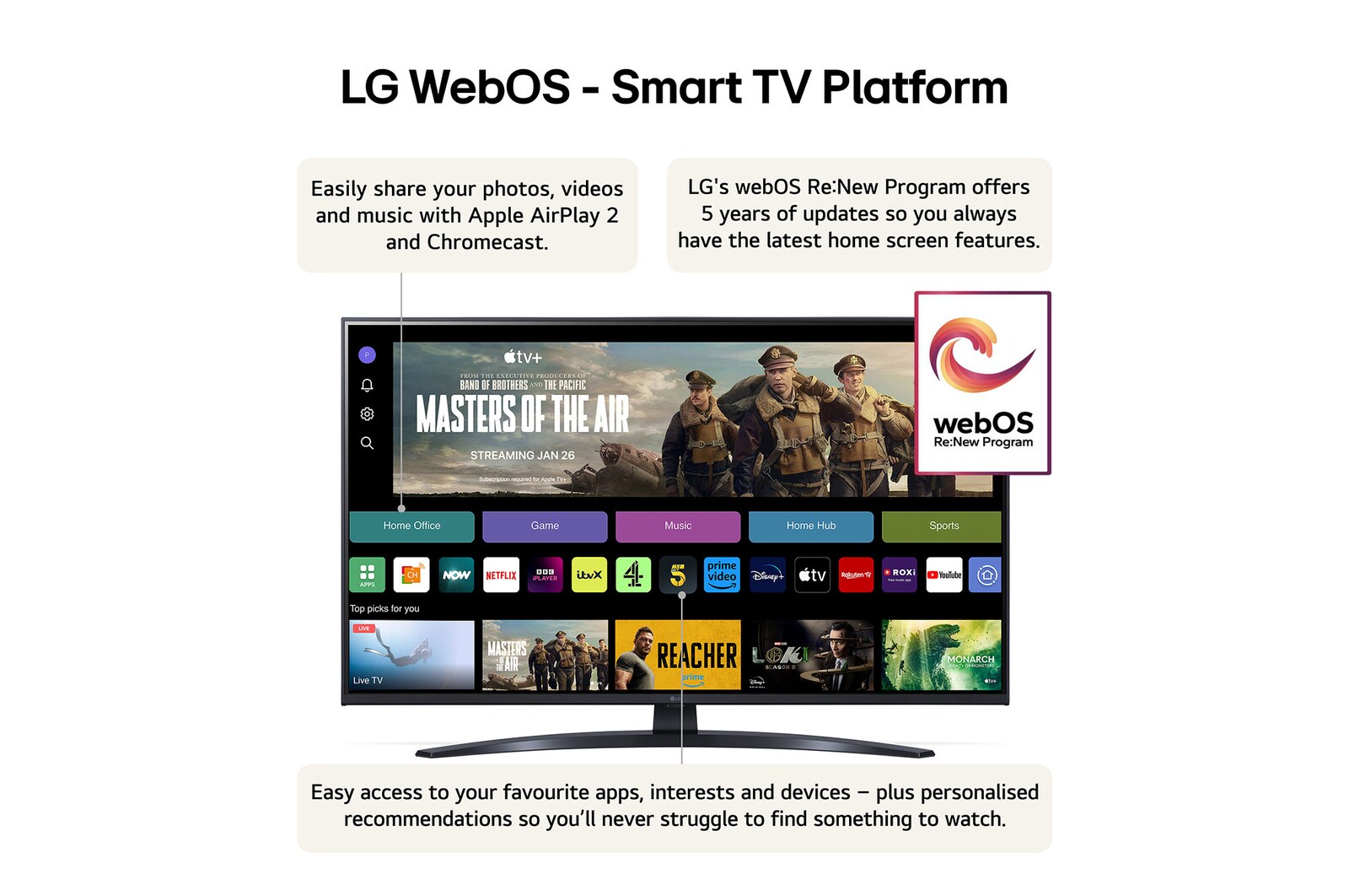 43 inch LG UT81 4K Smart TV 43UT81006LA | LG UK