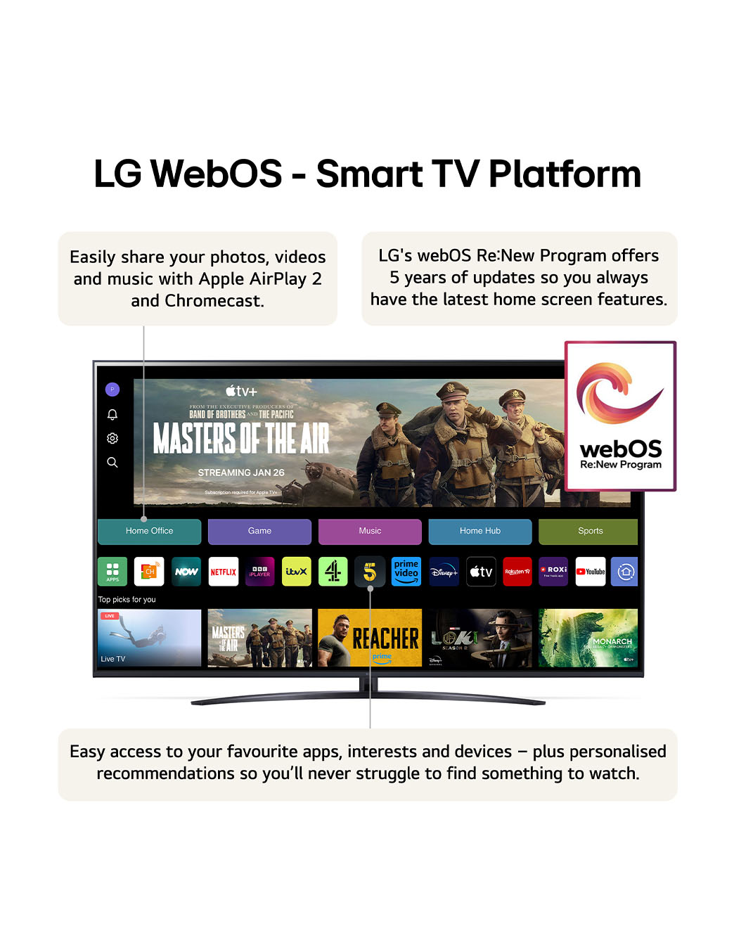 75 inch LG UT81 4K Smart TV 75UT81006LA | LG UK