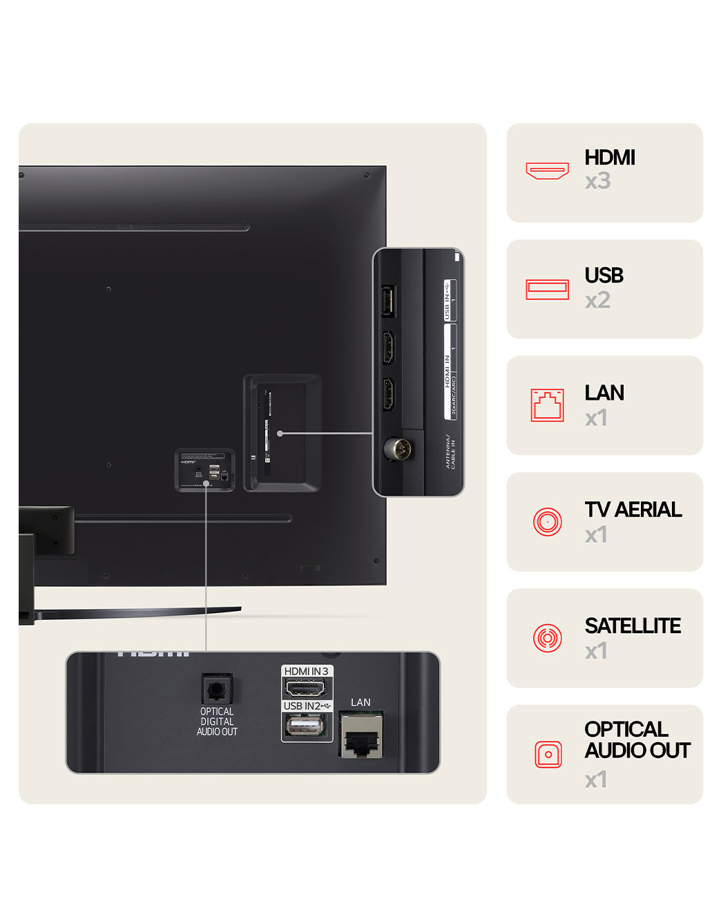75 inch LG UT81 4K Smart TV 75UT81006LA | LG UK