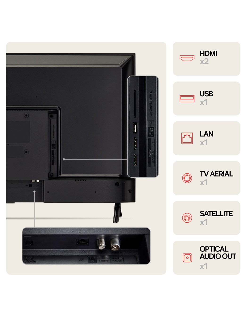 32 Inch LG FHD 60 Full HD Smart TV - 32LR60006LA | LG UK