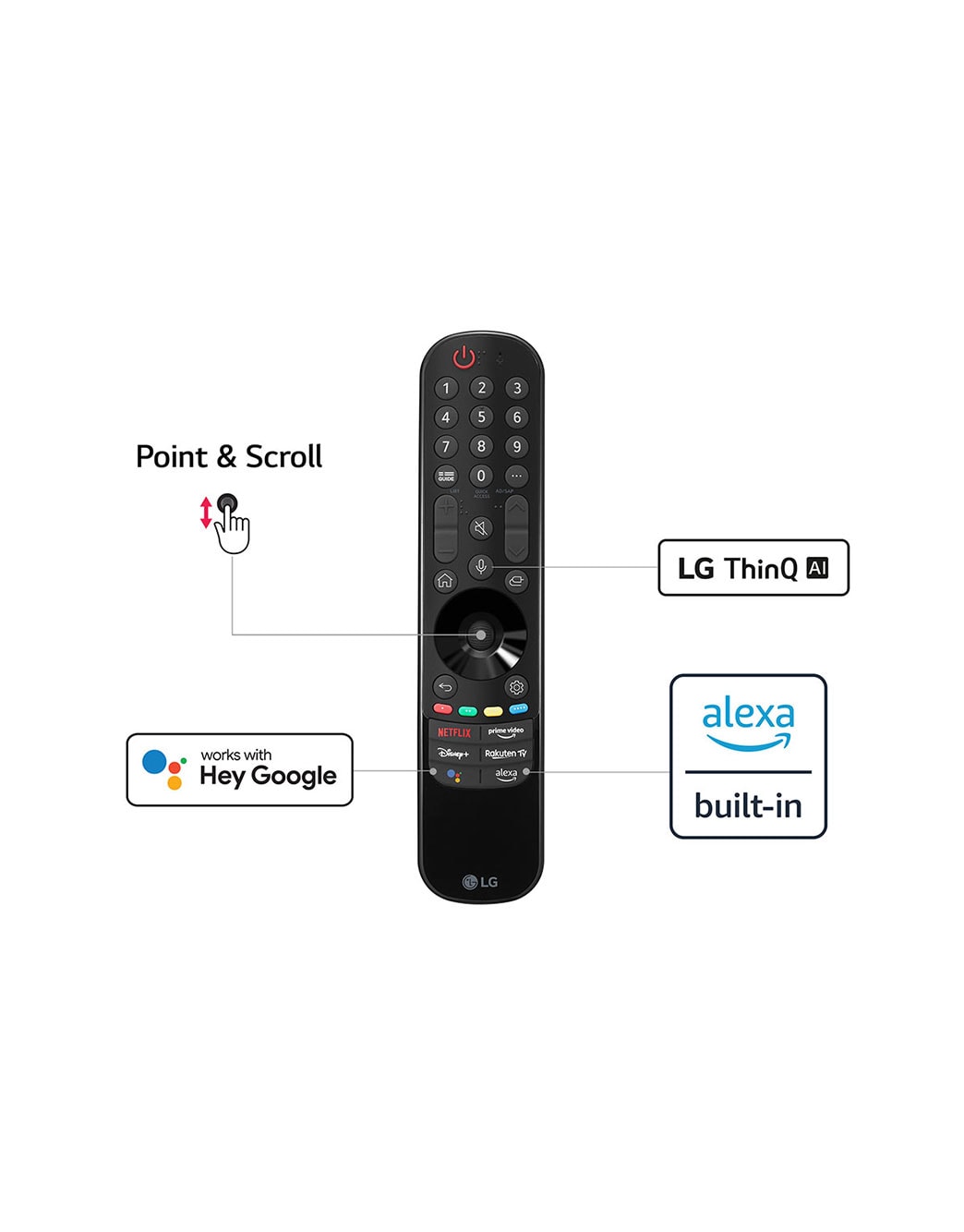 LG LED UQ80 50" 4K Smart TV - 50UQ80006LB | LG UK