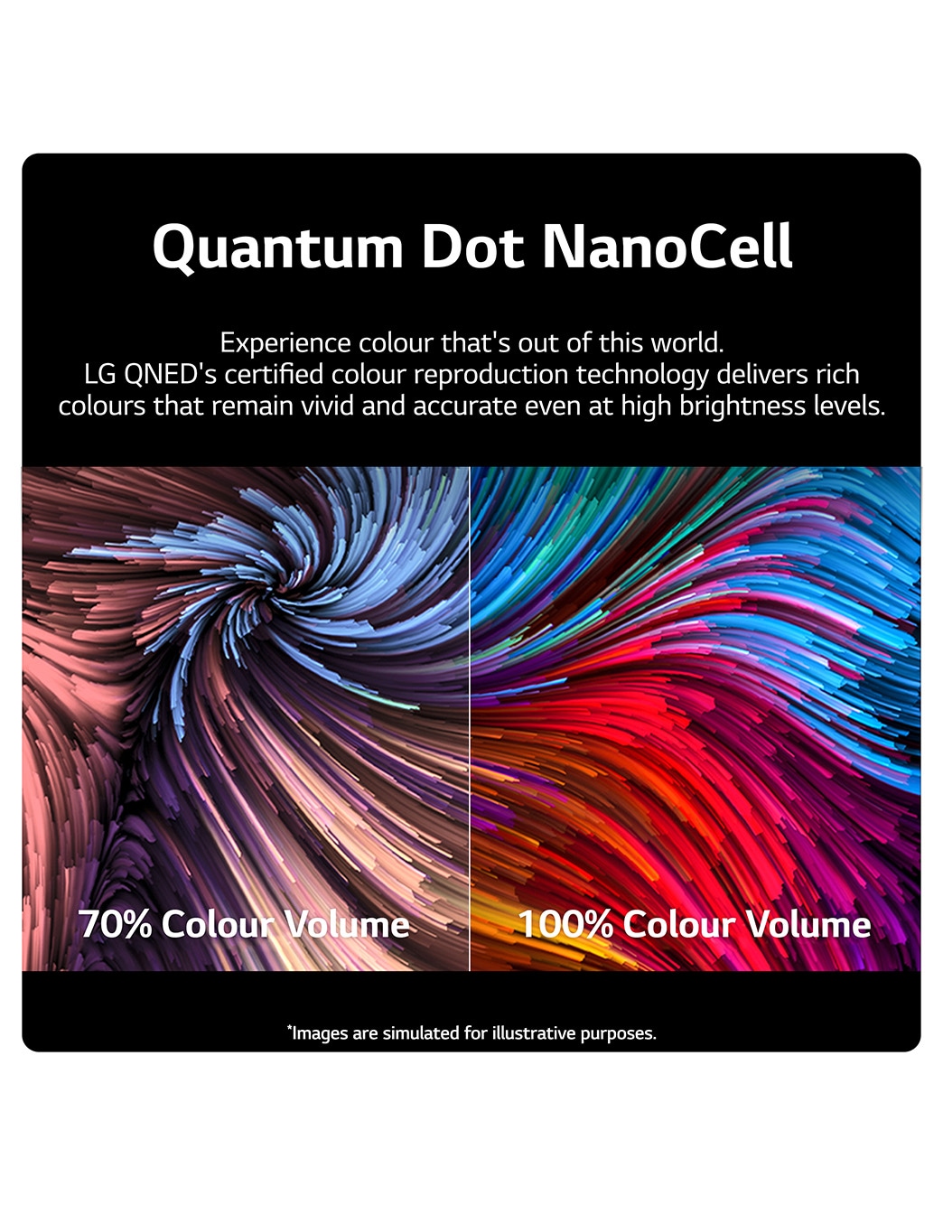 LG QNED81 55 inch 4K Smart UHD TV 2023 - 55QNED816RE | LG UK