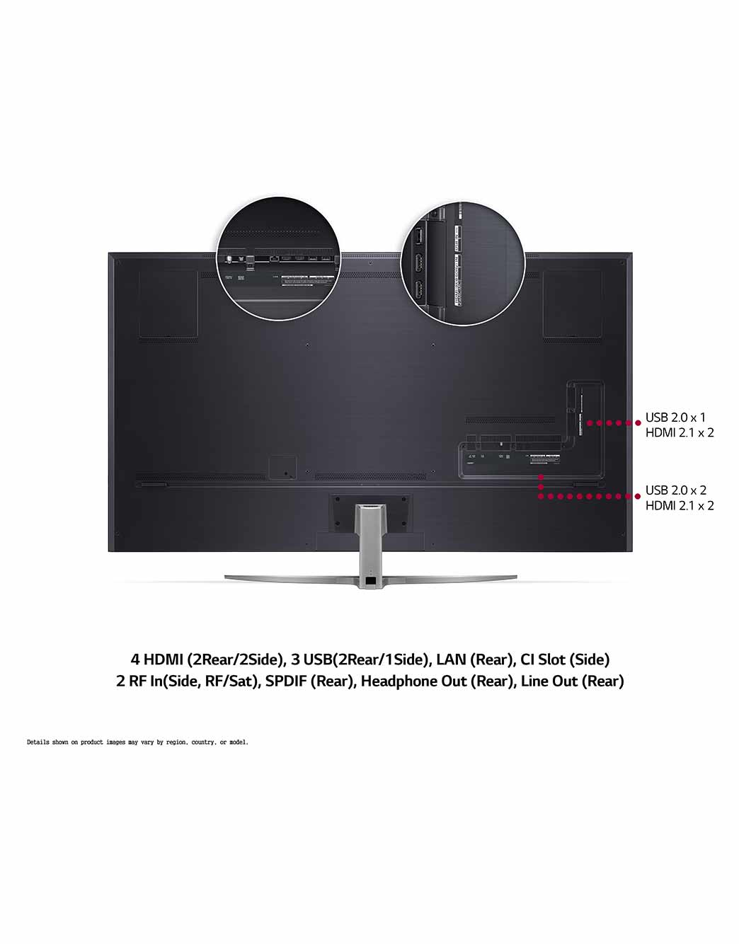 LG QNED MiniLED QNED99 75" 8K Smart TV - 75QNED996PB | LG UK