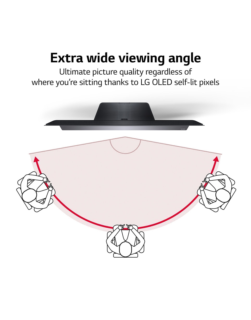 LG OLED C1 48" 4K Smart TV - OLED48C14LB | LG UK