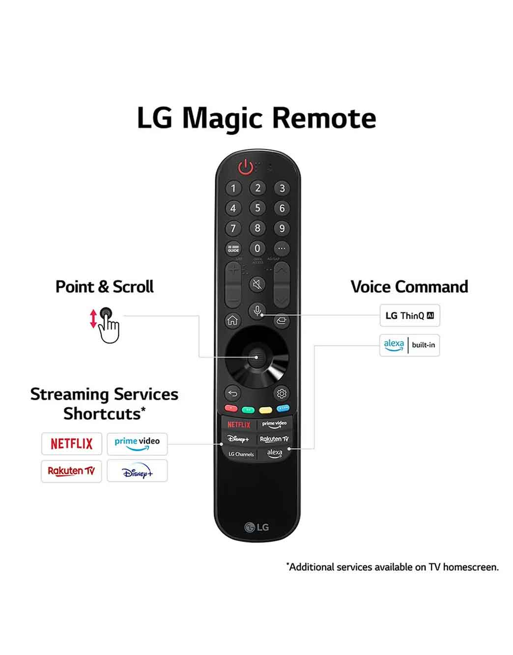 LG OLED evo C3 77" Smart TV - OLED77C34LA | LG UK