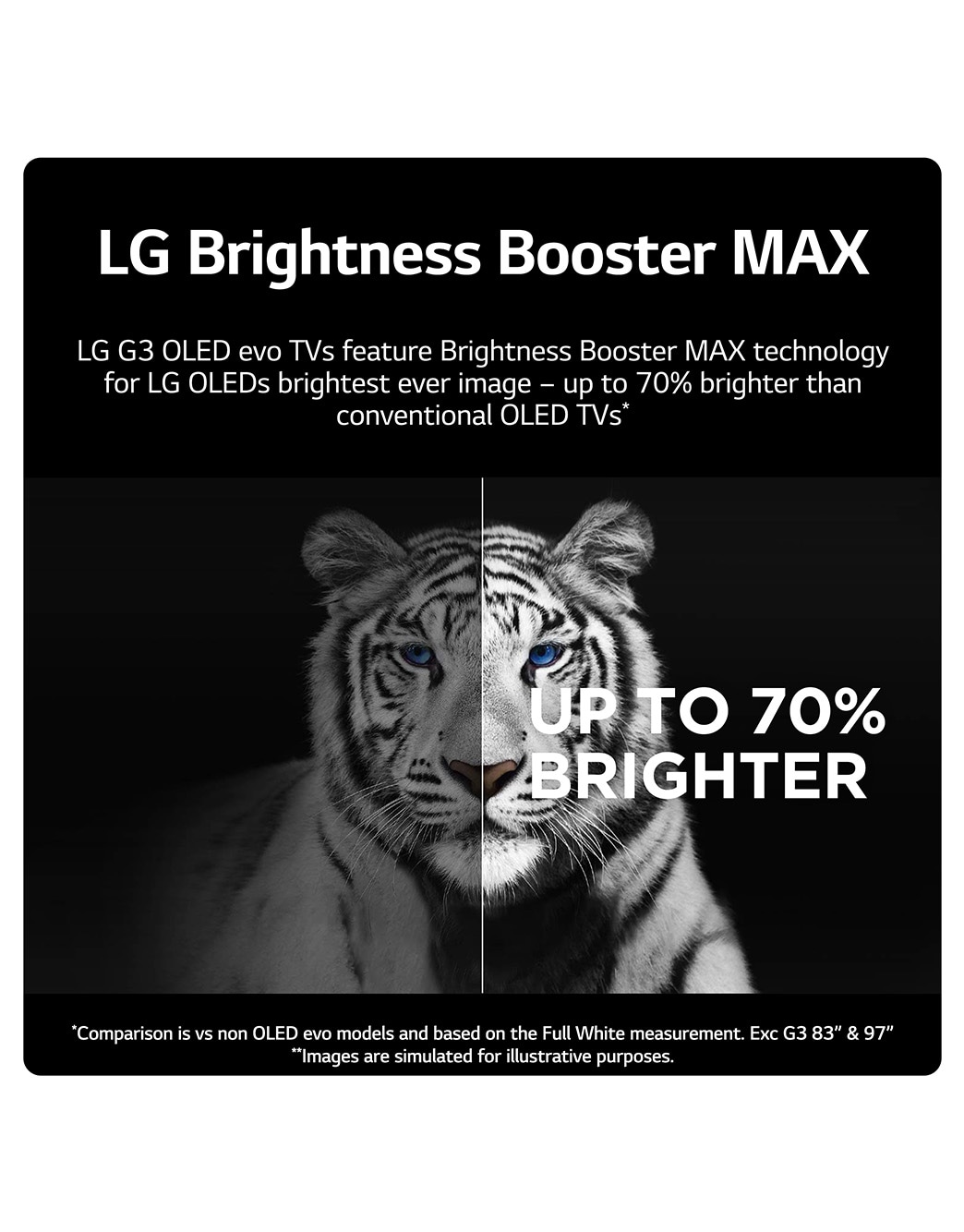 65 inch LG OLED evo G3 - OLED65G36LA | LG UK