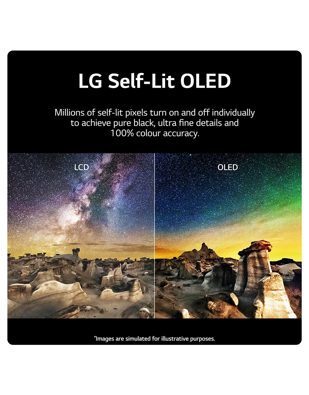 LG OLED B3 77 inch 4K Smart TV 2023 - OLED77B36LA | LG UK