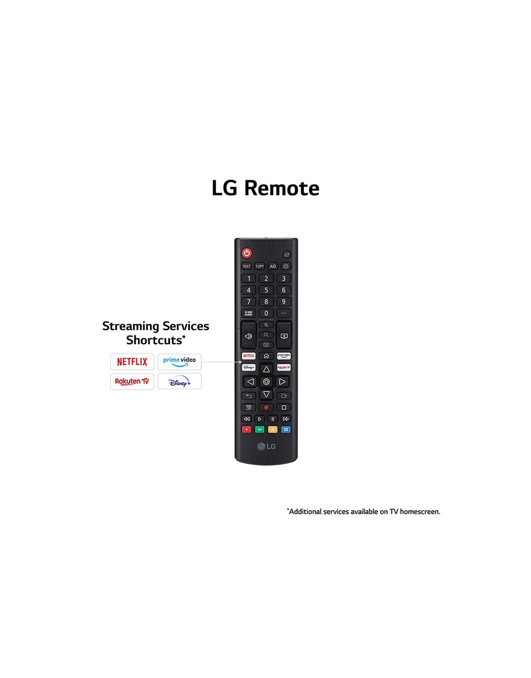 LG UR73 65 inch 4K Smart UHD TV 2023 - 65UR73006LA | LG UK