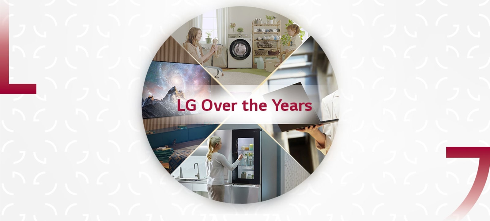 History of LG Over The Years | Company Origin | LG UK