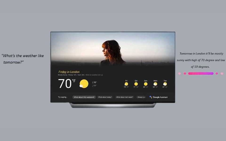 Tech in your LG TV | LG UK